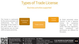 Trade license in dubai types, procedures, fees, and renewal | PDF