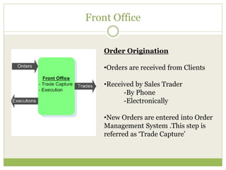 Trade life cycle 1 | PPTX