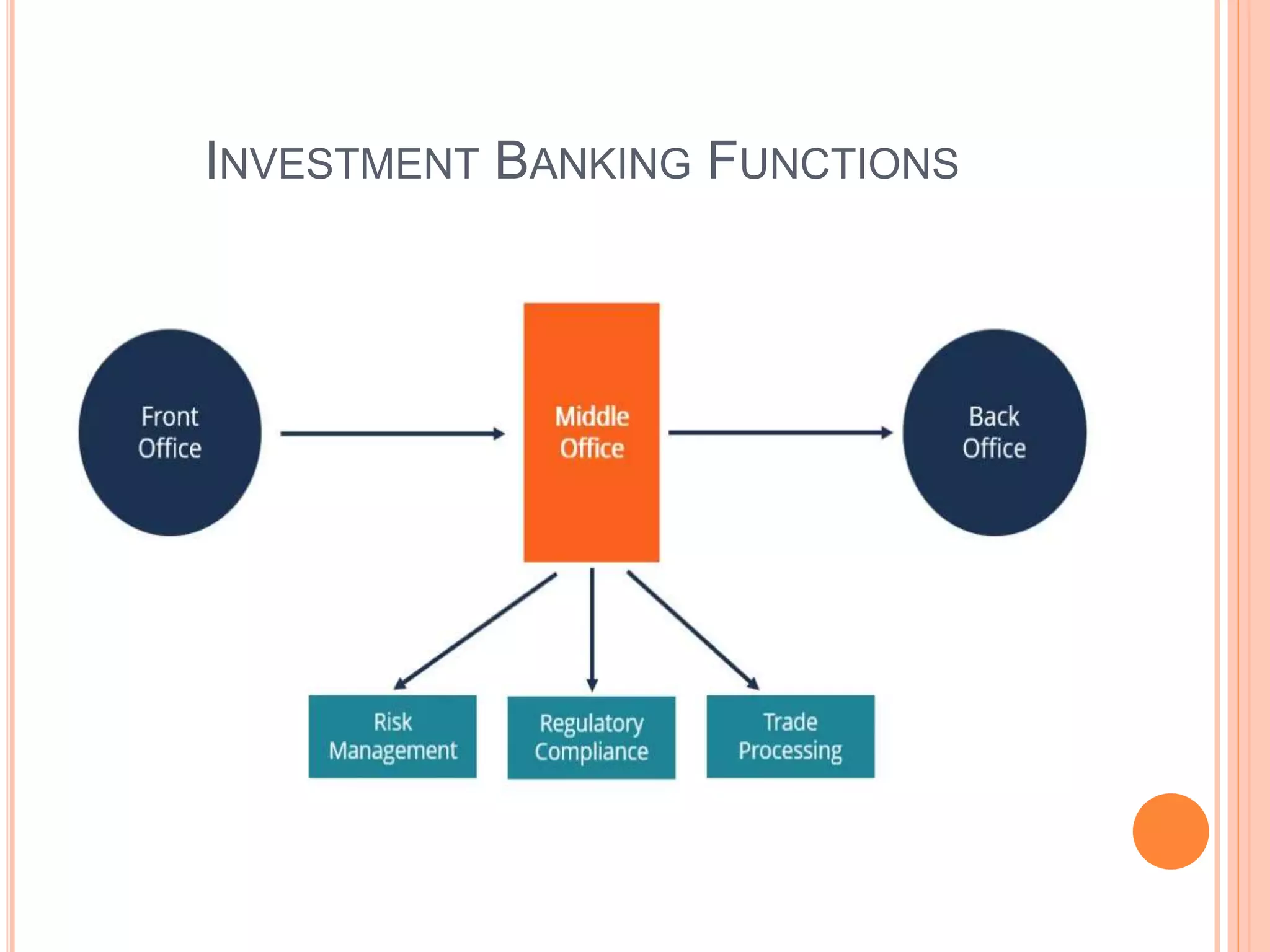 Trade Life Cycle Presentation.pptx