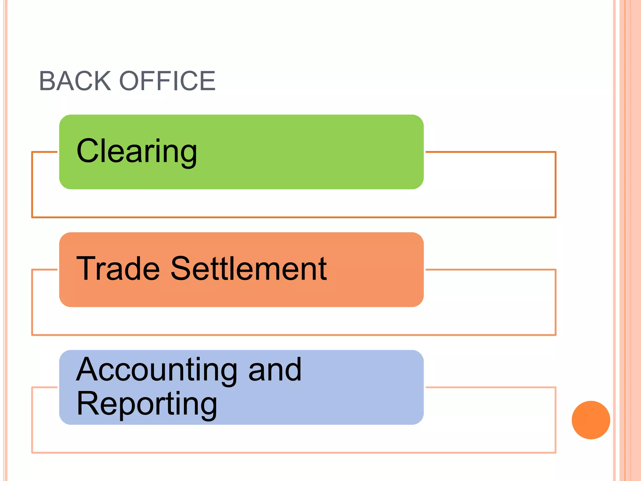 Trade Life Cycle Presentation.pptx