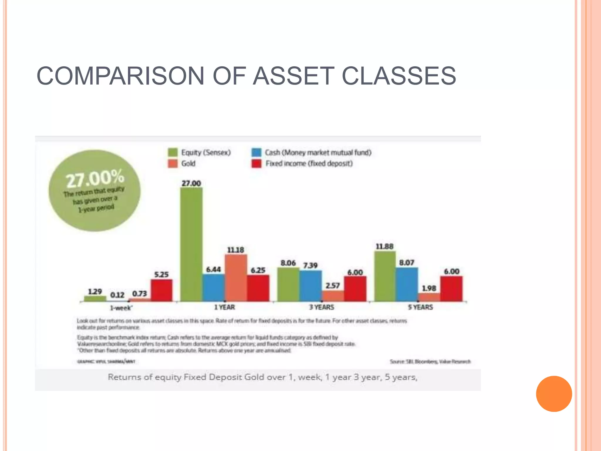 Trade Life Cycle Presentation.pptx