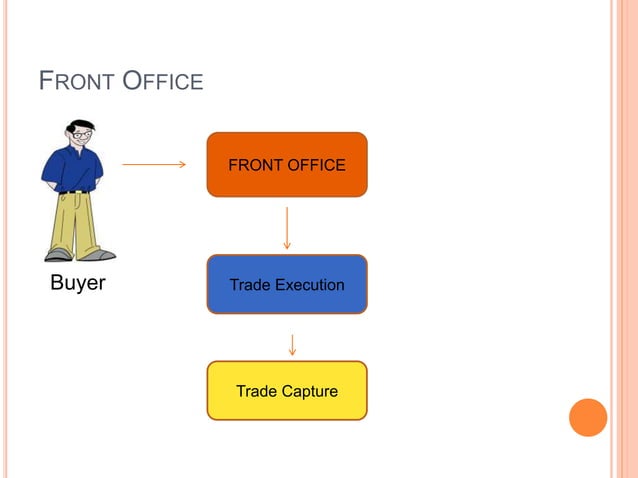 Trade Life Cycle Presentation.pptx | Stocks and Bonds | Personal Investing