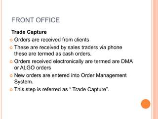 Trade Life Cycle Presentation.pptx