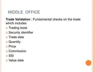 Trade Life Cycle Presentation.pptx