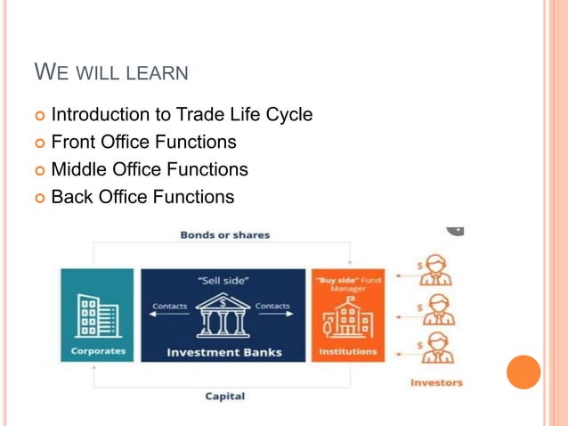 Trade Life Cycle Presentation.pptx | Stocks and Bonds | Personal Investing