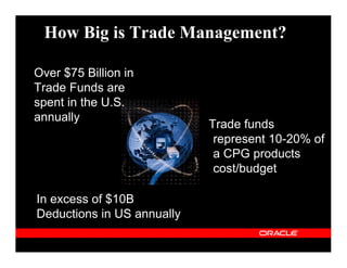Trade Management | PDF