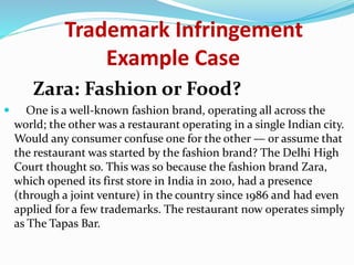 Trademark.ppt