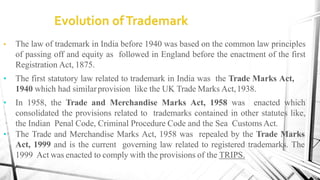 Trademark | PPTX | Law