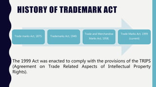 Trademark | PPTX