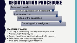 Trademark | PPTX