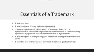 Trademark Law | PPTX