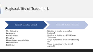 Trademark Law | PPTX