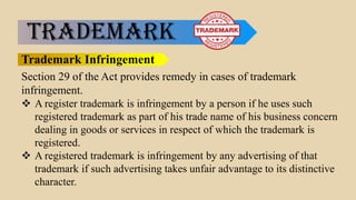 Trademark.pdf