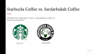 Trademark-Case Study.pdf