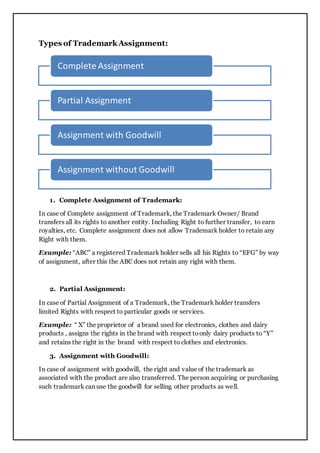 Trademark assignment | PDF