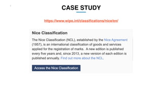 Training Session | Trademark Basics | Brand Protection Strategy | PPT