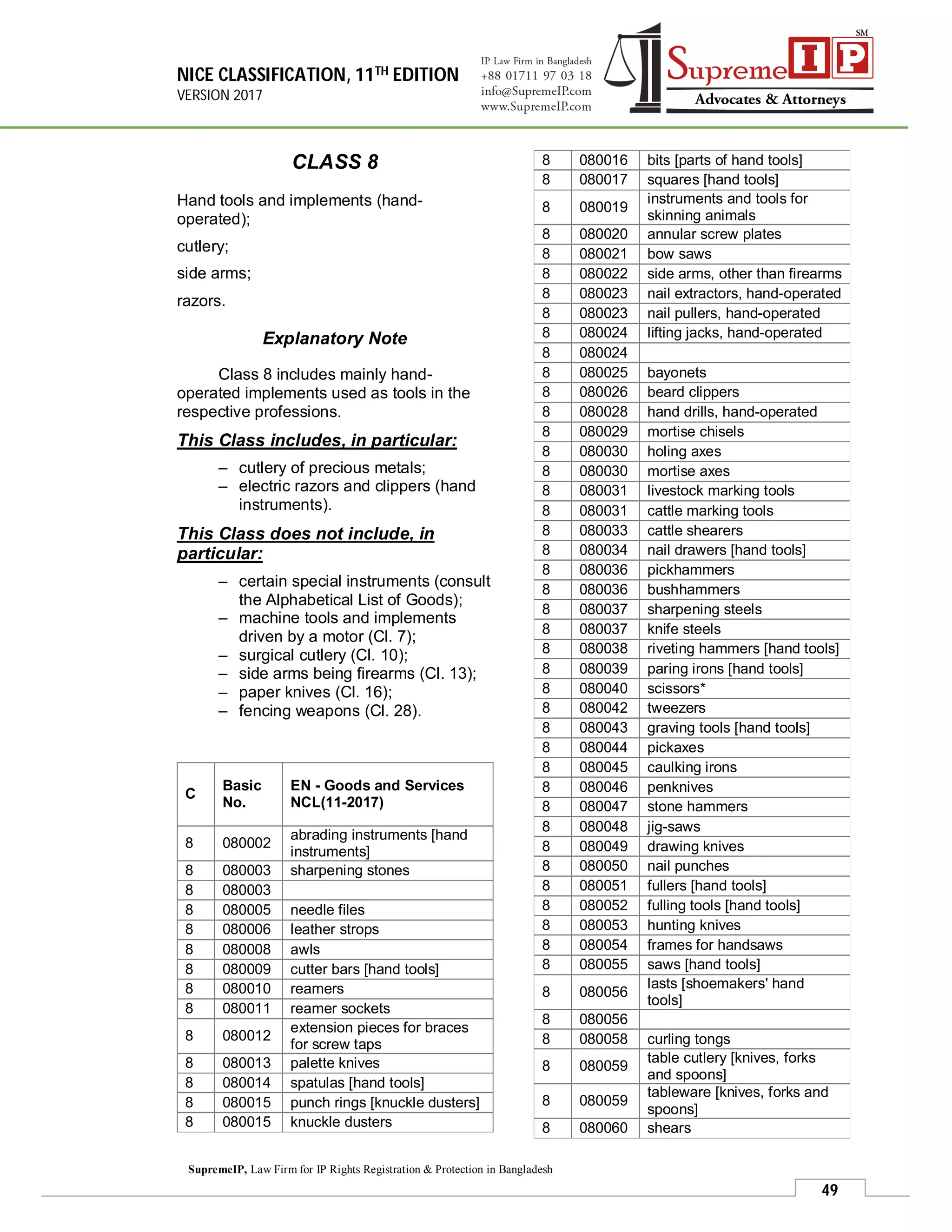 Trademark classification, 11th edition 2017 | PDF