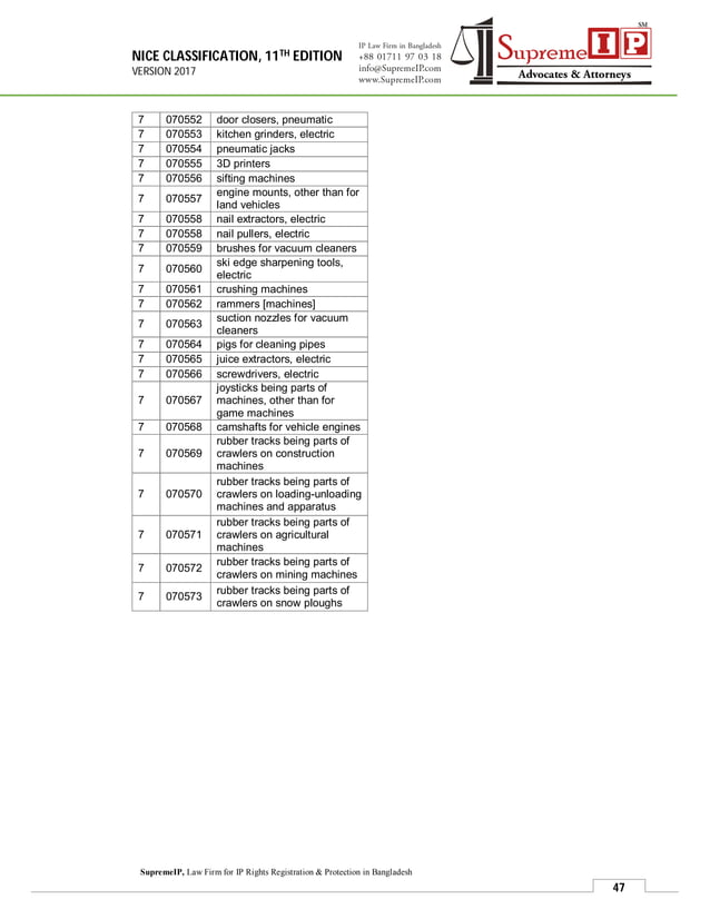 Trademark classification, 11th edition 2017 | PDF