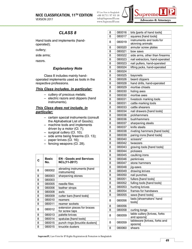 Trademark classification, 11th edition 2017 | PDF