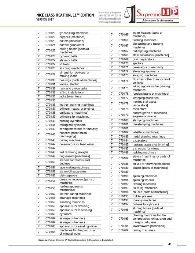 Trademark classification, 11th edition 2017