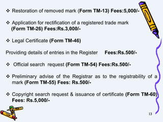 Trademark.ppt