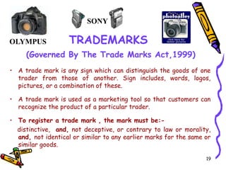 Trademark.ppt