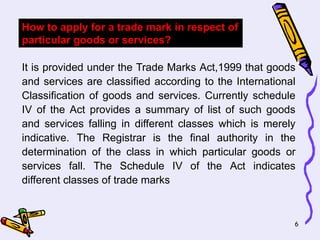 Trademark.ppt