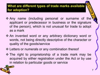 Trademark.ppt