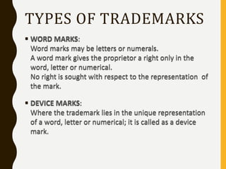 Trademark and It's Types | PPTX