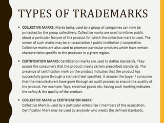 Trademark and It's Types | PPTX