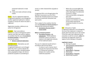 Trademark Notes .docx
