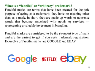 TRADE MARK PPT PDF.pptx