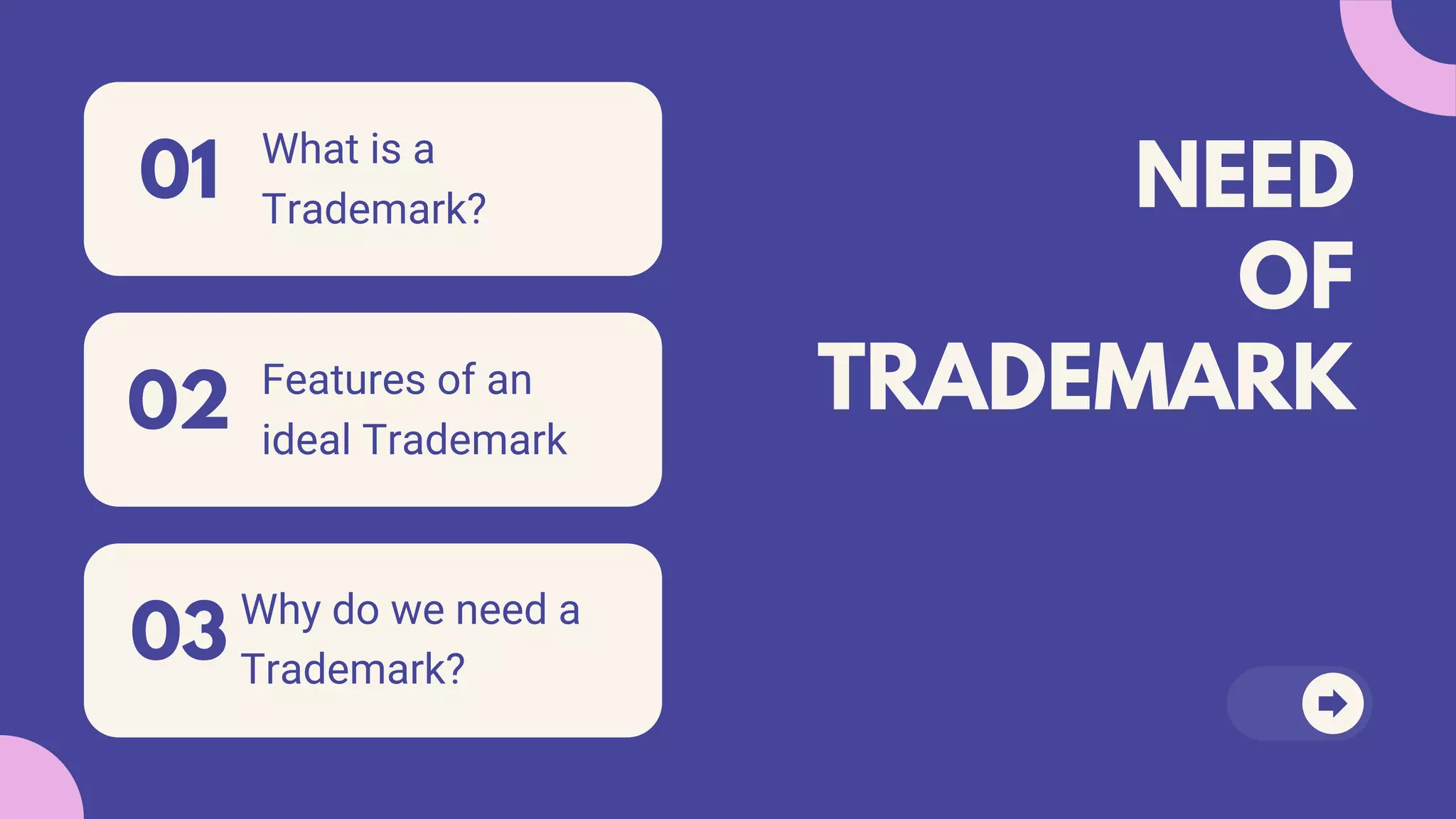 Trademark registration | PDF