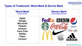 Trademark registration - companiesinn | PPT