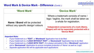 Trademark registration - companiesinn | PPT