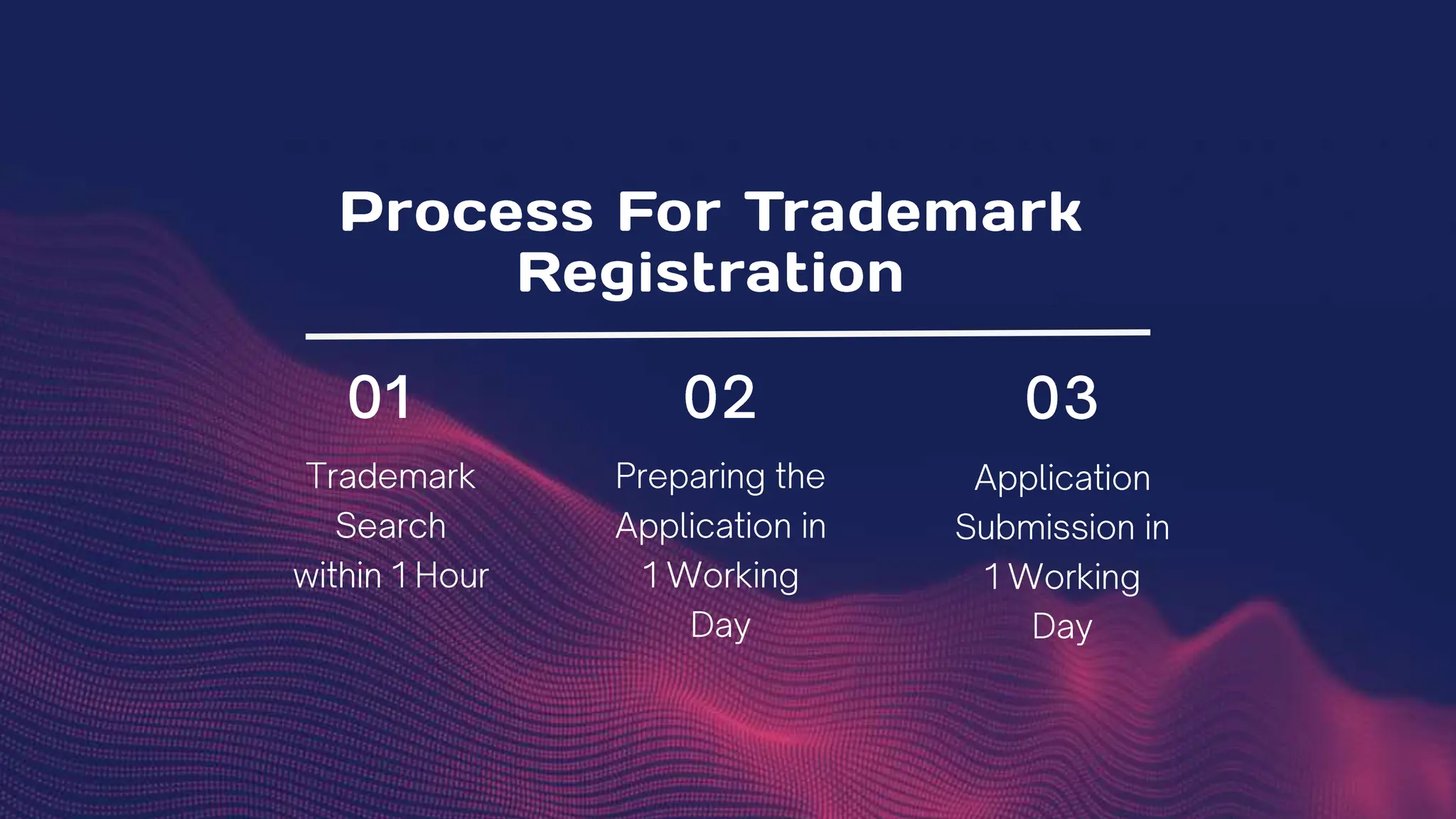 Trademark Registration In Jaipur ppt.pptx
