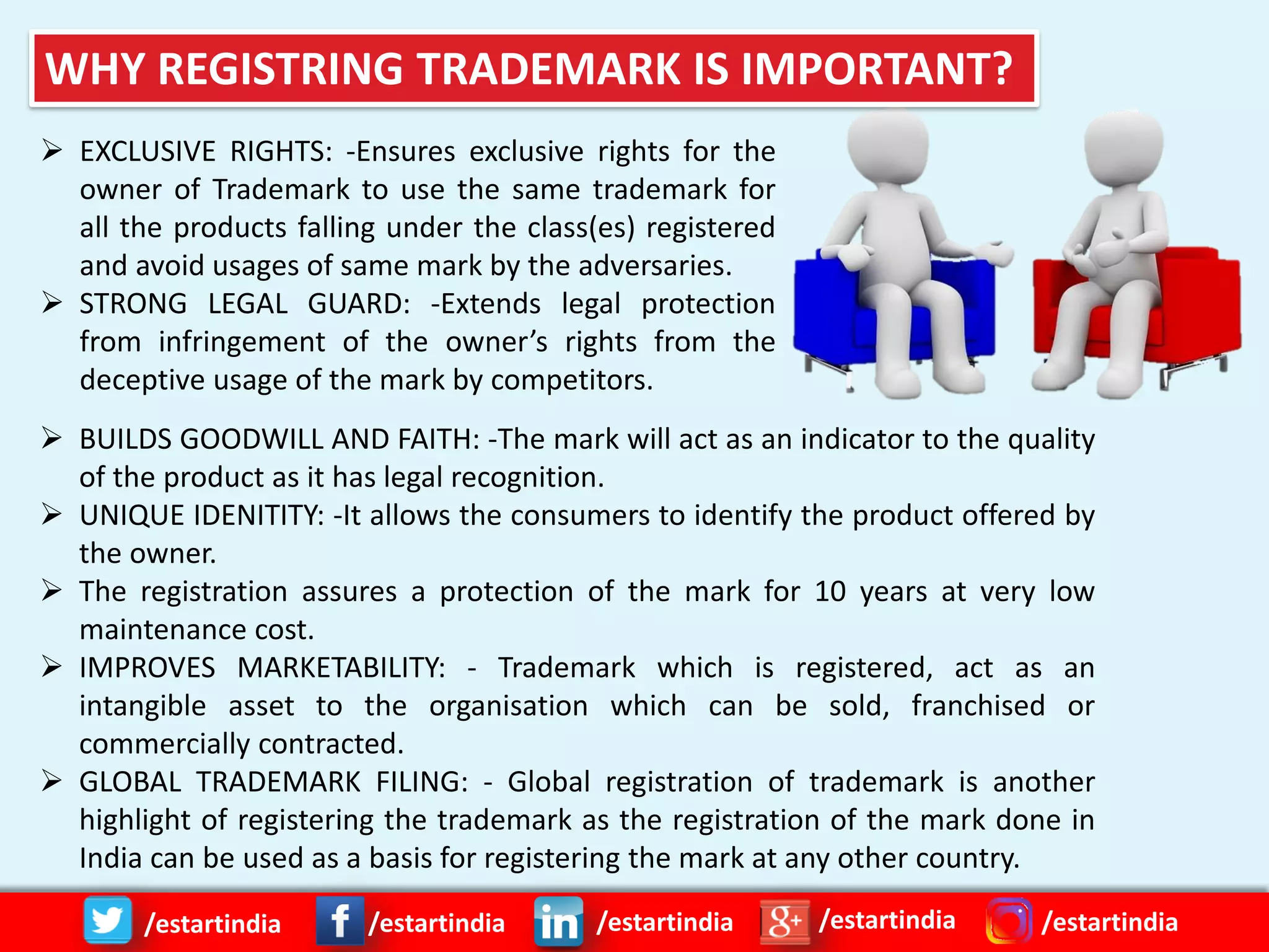 Trademark registration | PDF