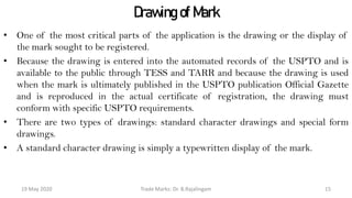 Trade mark registration processes | PDF