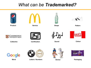 Trademark Registration Guide India | PPTX