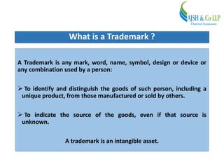 Trademarks.pdf
