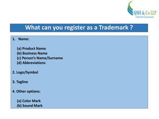 Trademarks.pdf