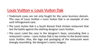 Trademarks.pptx