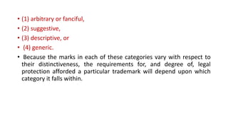 Trademarks.pptx