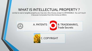 Trademarks And Copyrights Ppt