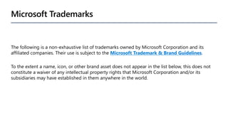 Trademarks List FY22Q3_EyeEm.pdf