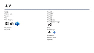 Trademarks List FY22Q3_EyeEm.pdf