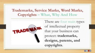 Trademarks, service marks, word marks, copyrights – what, why and how | PPT
