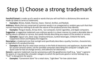 What You Need to Know About Trademarks | PPTX