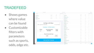 Trademate sports pitch deck | PDF