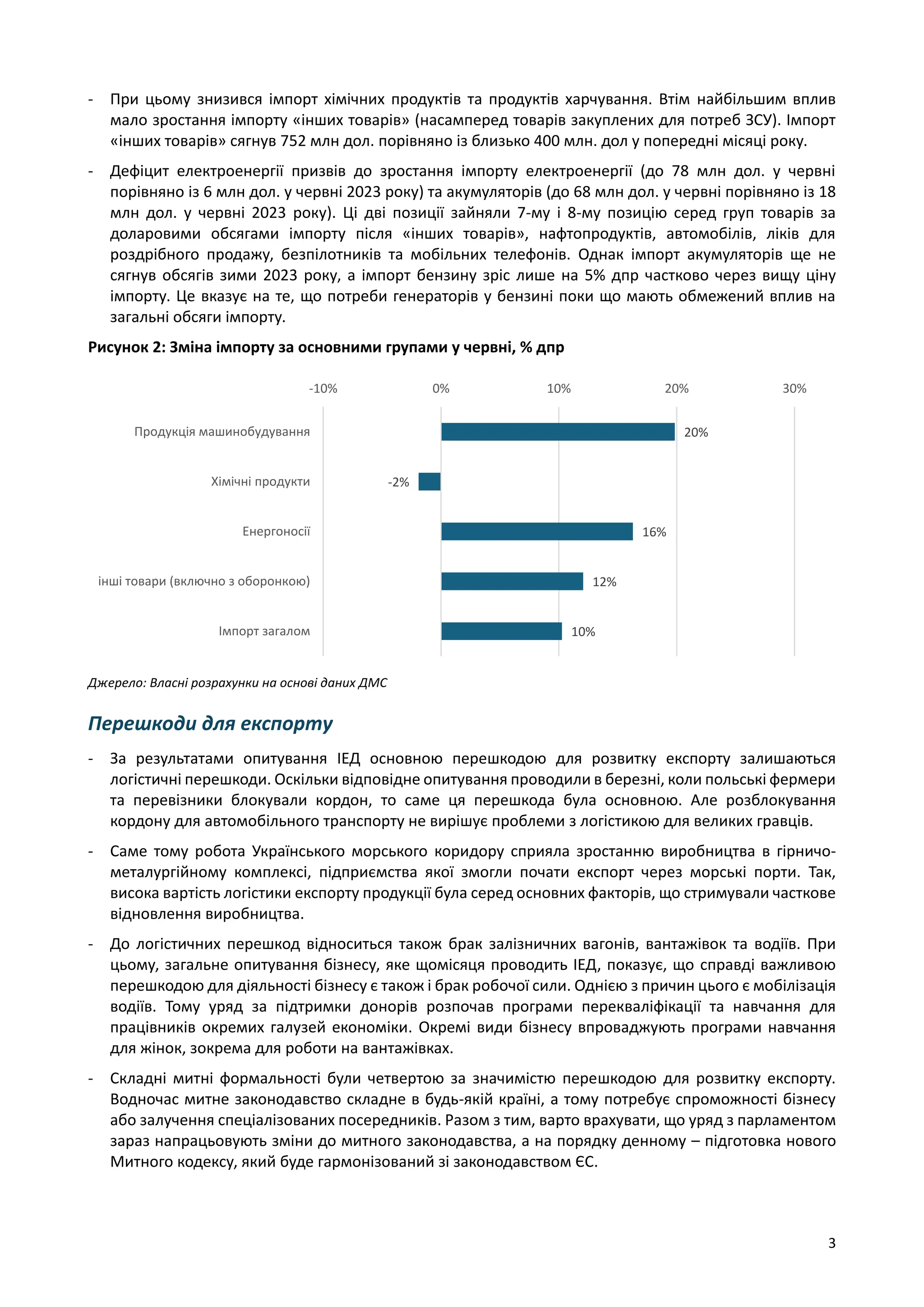 Моніторинг зовнішньої торгівлі Trade monitoring No1 July 2024_Ukr | PDF